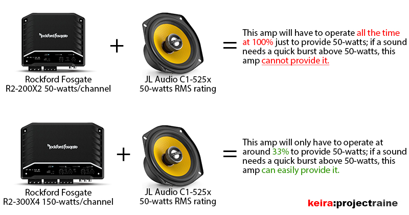 Raine's Nissan Frontier Audio Upgrade Guide (Complete!) | Nissan ...
