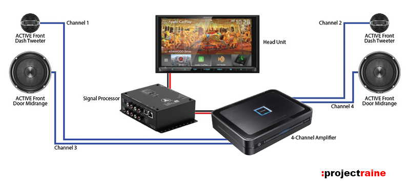 Raine's Nissan Frontier Audio Upgrade Guide (Complete!) | Page 5 ...